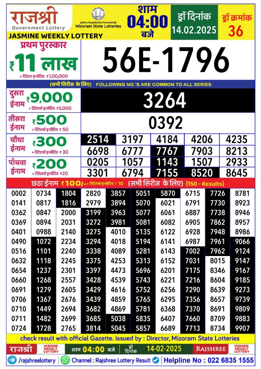Live-Rajshree & Rajshree 10 Evening Weekly Lottery Results 2024 @4.00 ...