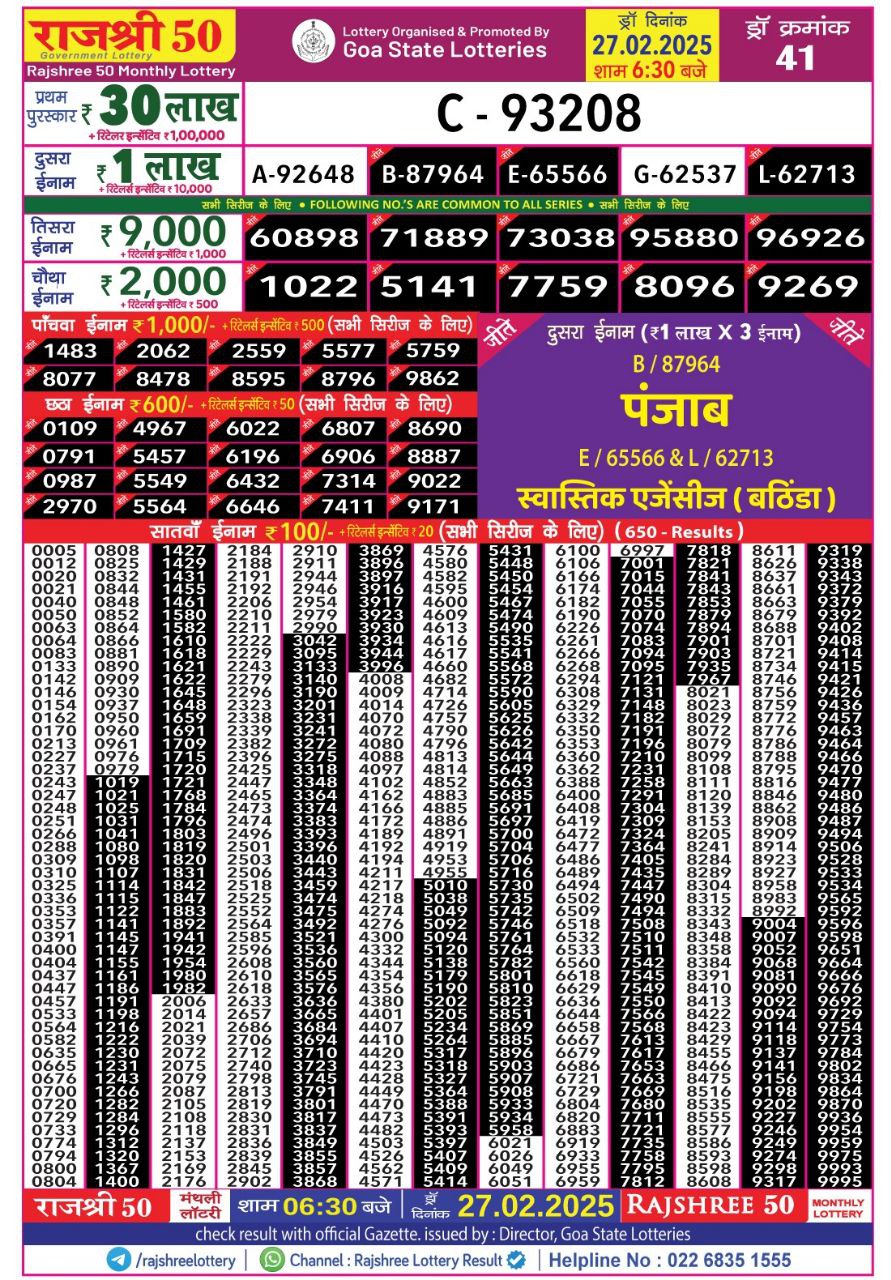 {25/09/2025}Goa Rajshree 50 Monthly Lottery Result {Draw No.48 ...