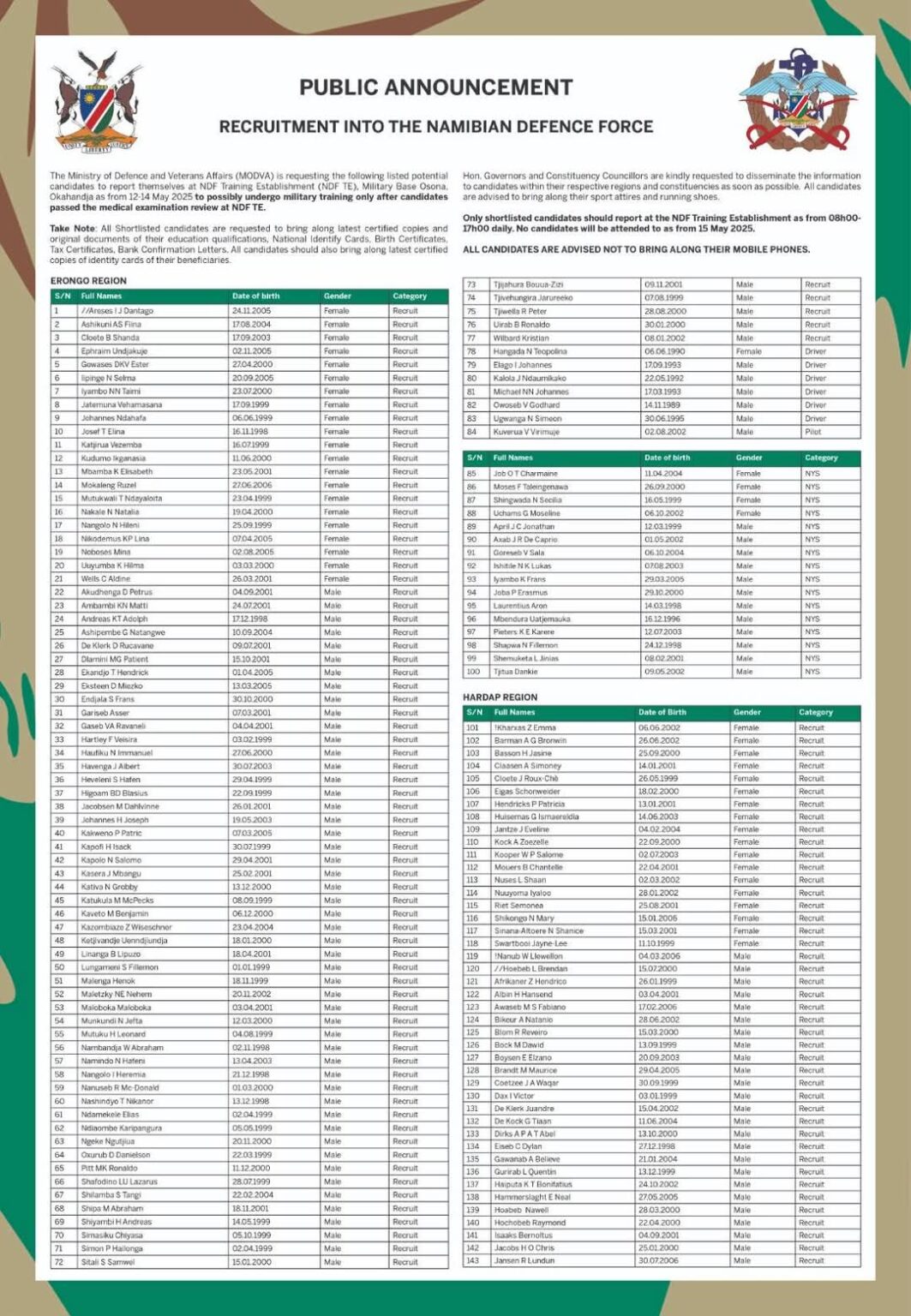 Namibian Defence Force (NDF) Shortlisted Candidates 2025 PDF Download ...