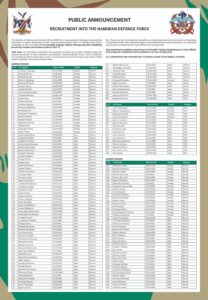 NDF Shortlisted Candidates List 2025 Recruits Pilot and Drivers ...