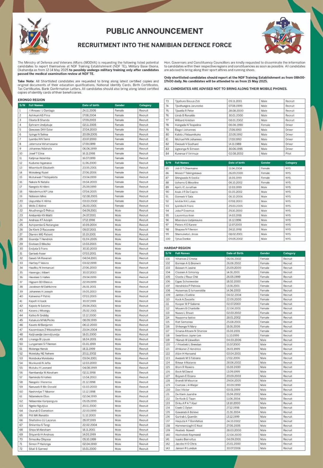 Namibian Defence Force (NDF) Shortlisted Candidates 2025 PDF Download ...