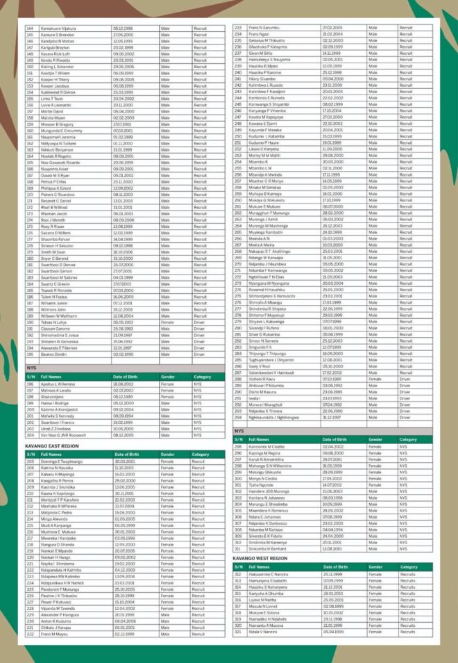 NDF Shortlisted Candidates List 2025 Recruits Pilot and Drivers ...