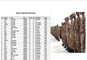 Nampol Cadet Constable Shortlisted Candidates 2025 All Regions| nampol ...