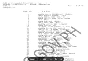 PRC MTLE Results August 2025 List Of Passers| MedTech Board Exam A-F G ...