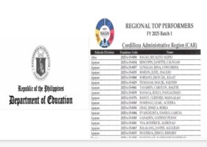 2025 NQESH Result List Of Passers-OUT| FY 2025 National Assessment for ...
