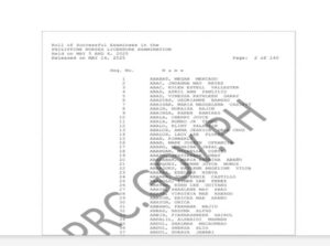 PRC RN Result November 2025 List Of Passers prc.gov.ph| PRC Board ...