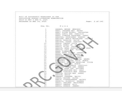 PRC RN Result November 2025 List Of Passers prc.gov.ph| PRC Board ...