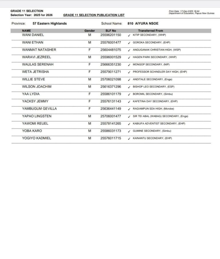 Grade 11 Selection List For 2026 PNG (Links-OUT) National High School ...