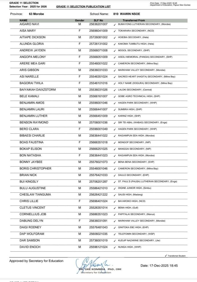 Grade 11 Selection List For 2026 PNG (Links-OUT) National High School ...