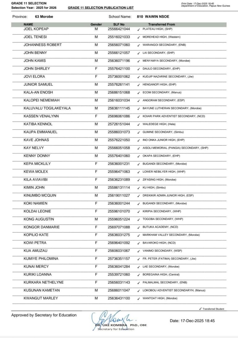 Grade 11 Selection List For 2026 PNG (Links-OUT) National High School ...