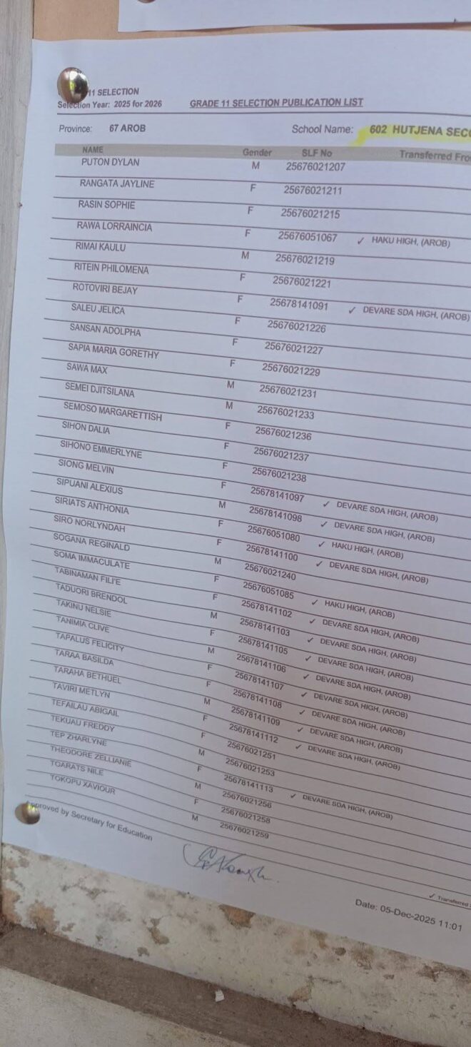 www.web.dherst.gov.pg 2026 PNG Selection List 2026 PNG Grade 9 Grade 10 ...