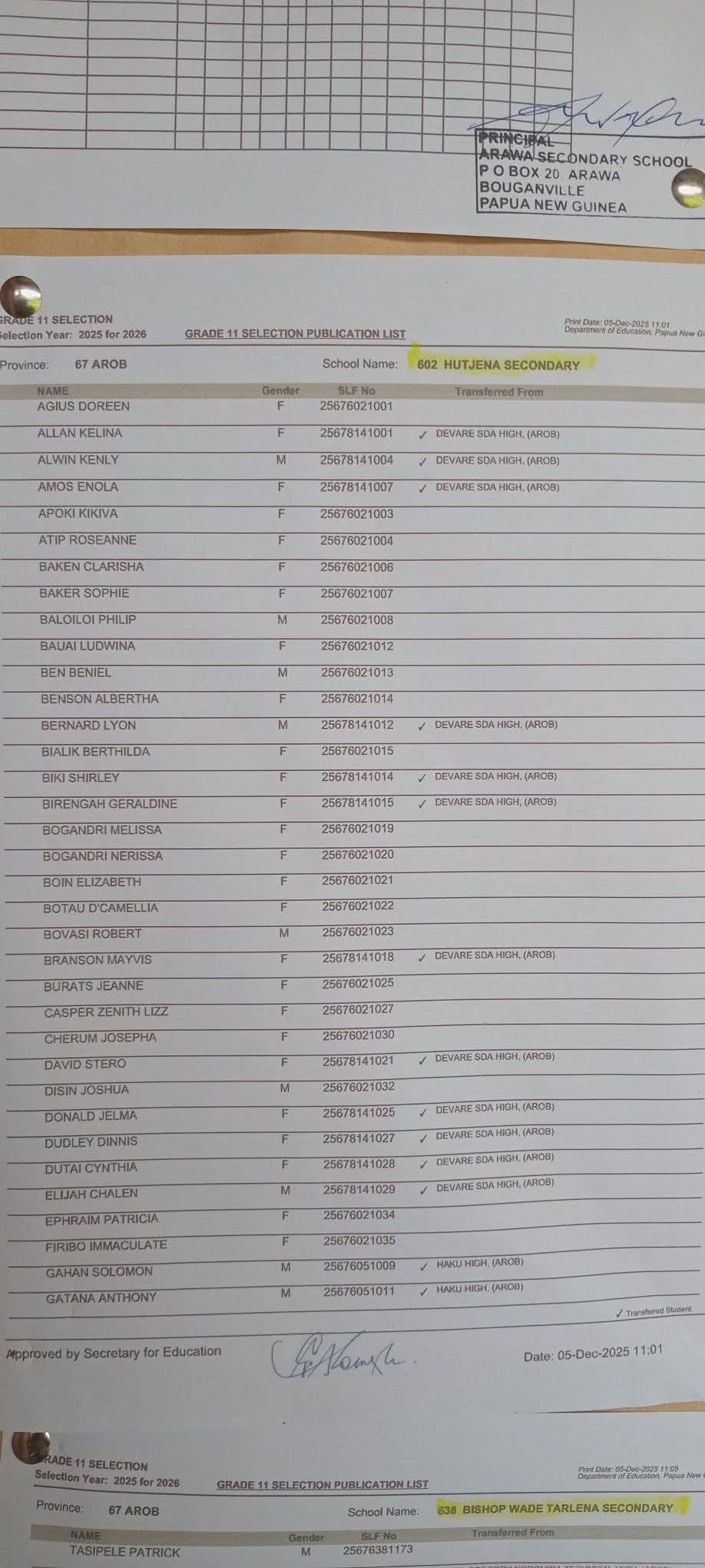 Grade 11 Selection List For 2026 PNG (OUT) National High School ...