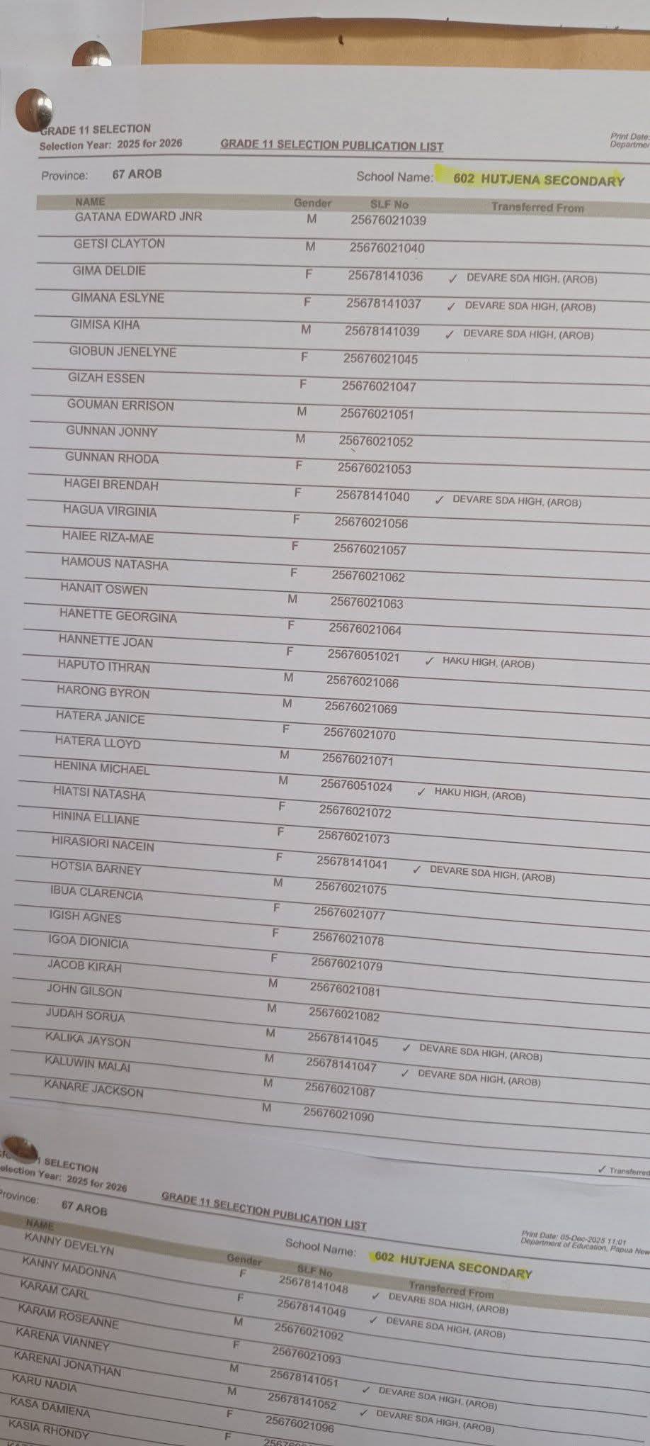 www.web.dherst.gov.pg 2026 PNG Selection List 2026 PNG Grade 9 Grade 10 ...