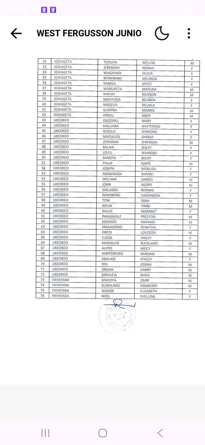 Grade 8 Selection List for 2026 PNG Grade 8 Results for Grade 9 Pdf ...