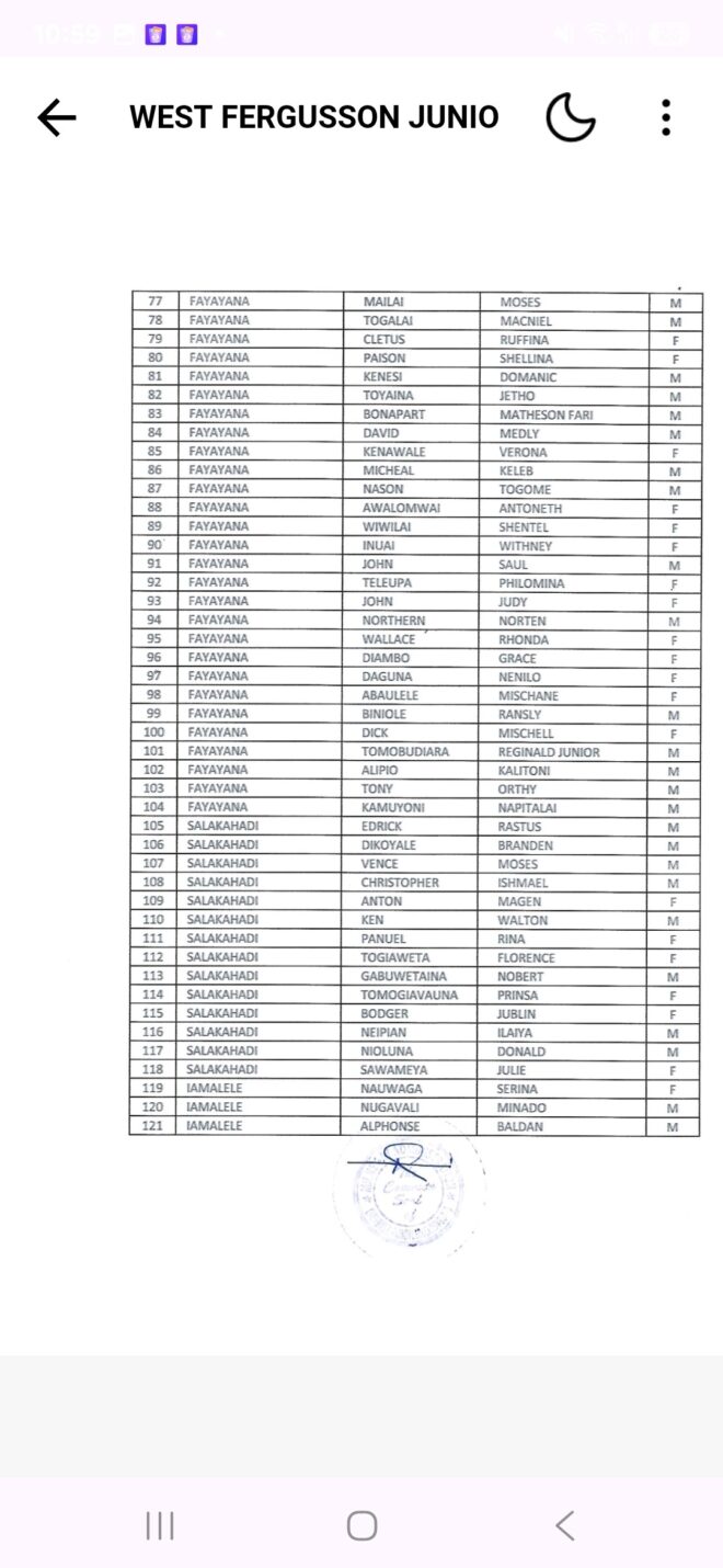 www.web.dherst.gov.pg 2026 PNG Selection List 2026 PNG Grade 9 Grade 10 & Grade 11 Selection ...
