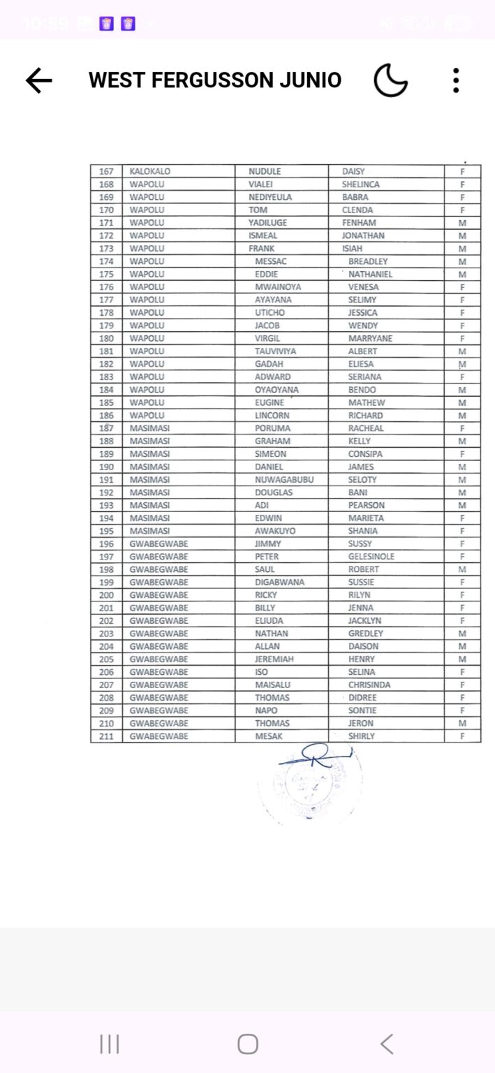 Grade 8 Selection List for 2026 PNG Grade 8 Results for Grade 9 Pdf ...