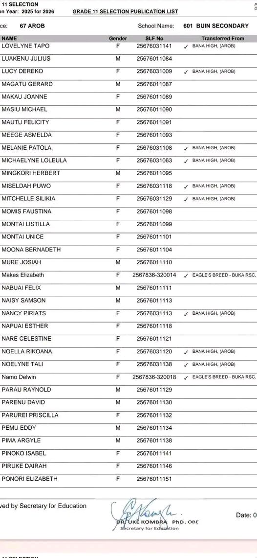 www.web.dherst.gov.pg 2026 PNG Selection List 2026 PNG Grade 9 Grade 10 ...