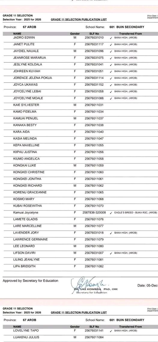 Bishop Wade Tarlena Secondary School 2026 grade 11 Selection List