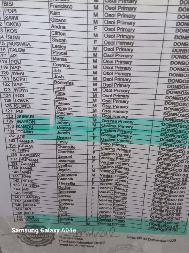 Grade 8 Selection List for 2026 PNG Grade 8 Results for Grade 9 Pdf ...
