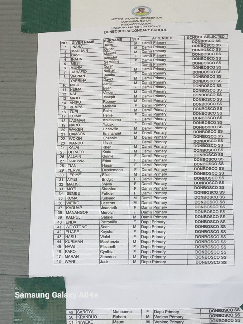 Grade 8 Selection List for 2026 PNG Grade 8 Results for Grade 9 Pdf ...