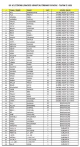 Grade 8 Selection List for 2026 PNG Grade 8 Results for Grade 9 Pdf ...