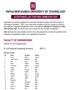 UNITECH Acceptance List 2026 University Of Technology Non-School ...