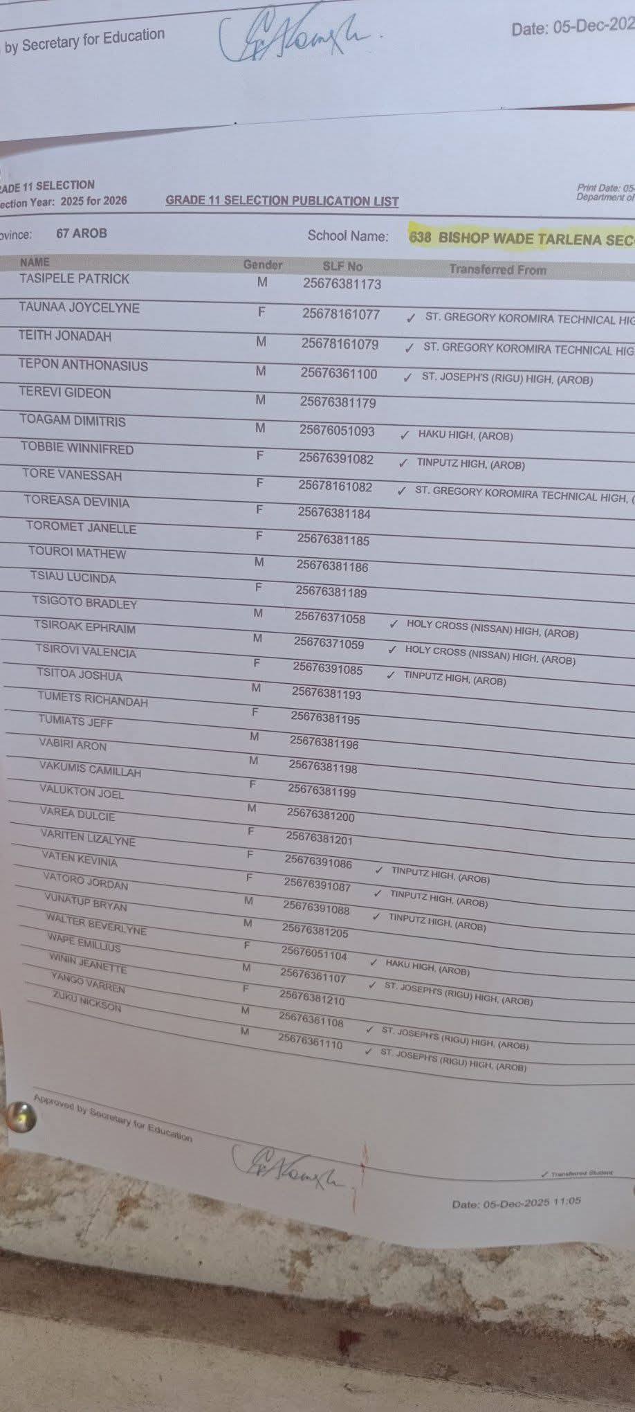 Grade 11 Selection List For 2026 PNG (OUT) National High School ...