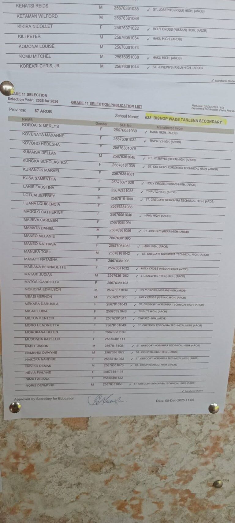 Bishop Wade Tarlena Secondary School 2026 grade 11 Selection List