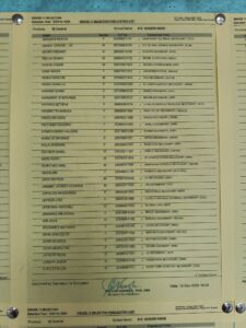 Grade 11 Selection List For 2026 PNG (Links-OUT) National High School ...