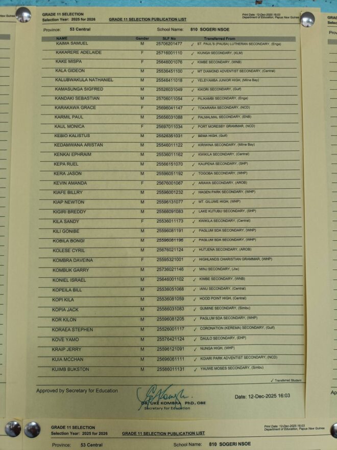 Grade 11 Selection List For 2026 PNG (Links-OUT) National High School ...