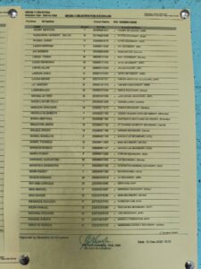 Grade 11 Selection List For 2026 PNG (Links-OUT) National High School ...