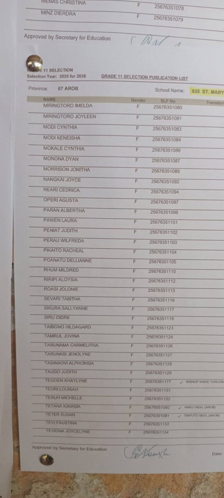 Grade 11 Selection Publication list for 2025 to 2026 TONU Secondary School