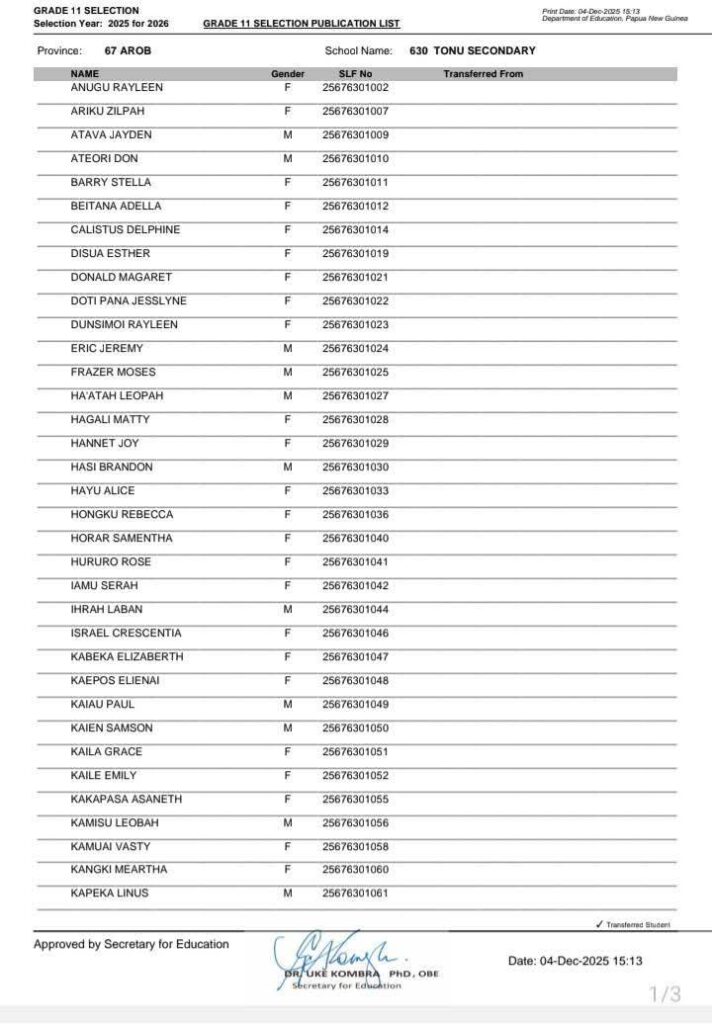 Grade 11 Selection Publication list for 2025 to 2026 TONU Secondary School