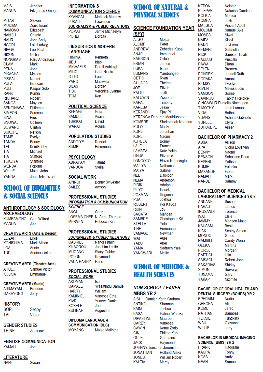 OUT-UPNG Selection List 2026 University of Papua New Guinea 2026 NSL ...