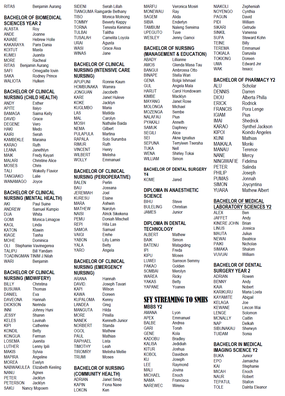 OUT-UPNG Selection List 2026 University of Papua New Guinea 2026 NSL ...