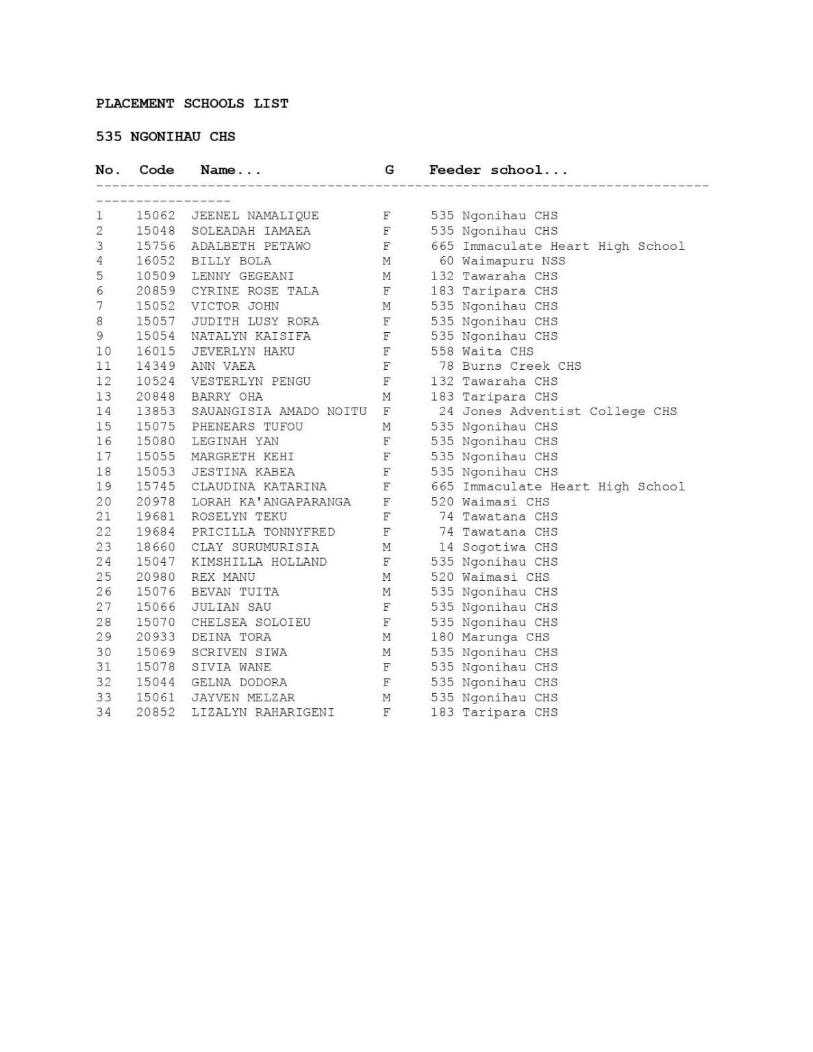 Solomon Islands Form 3 and Form 5 Placement 2025/2026 Results| Ministry ...