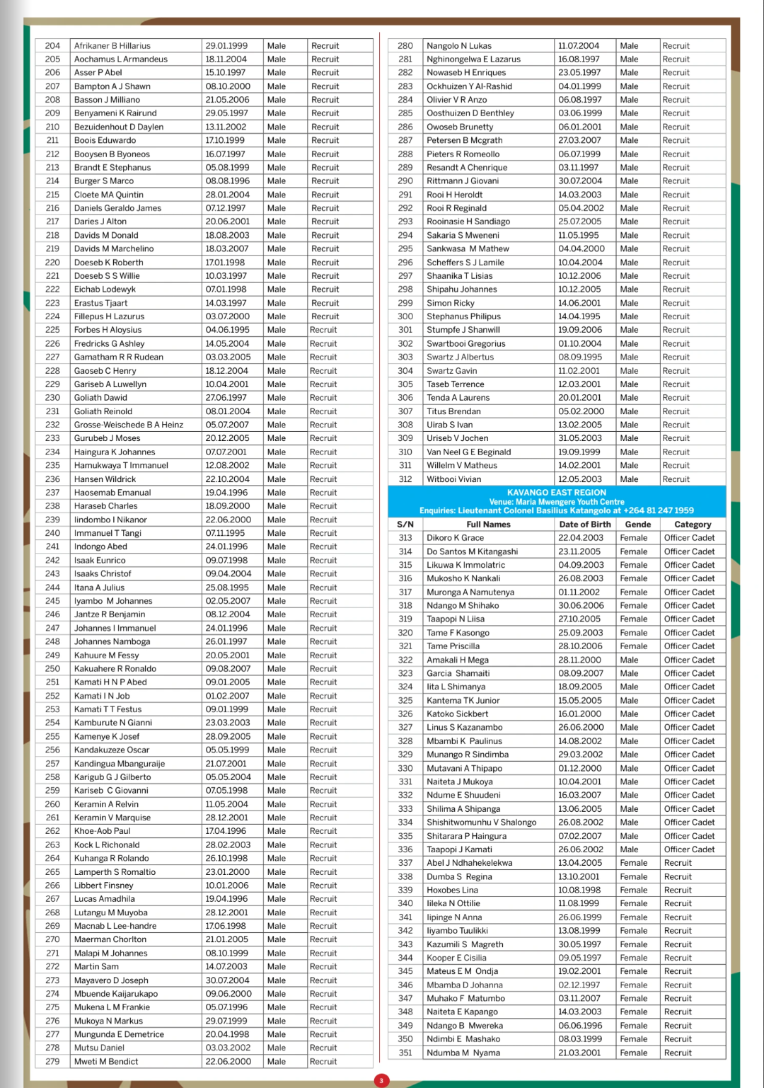 Namibian Defence Force (NDF) Shortlisted Candidates 2026 List Ministry ...