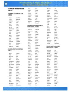 Link-UPNG Continuing List 2026 University of Papua New Guinea 2026 ...