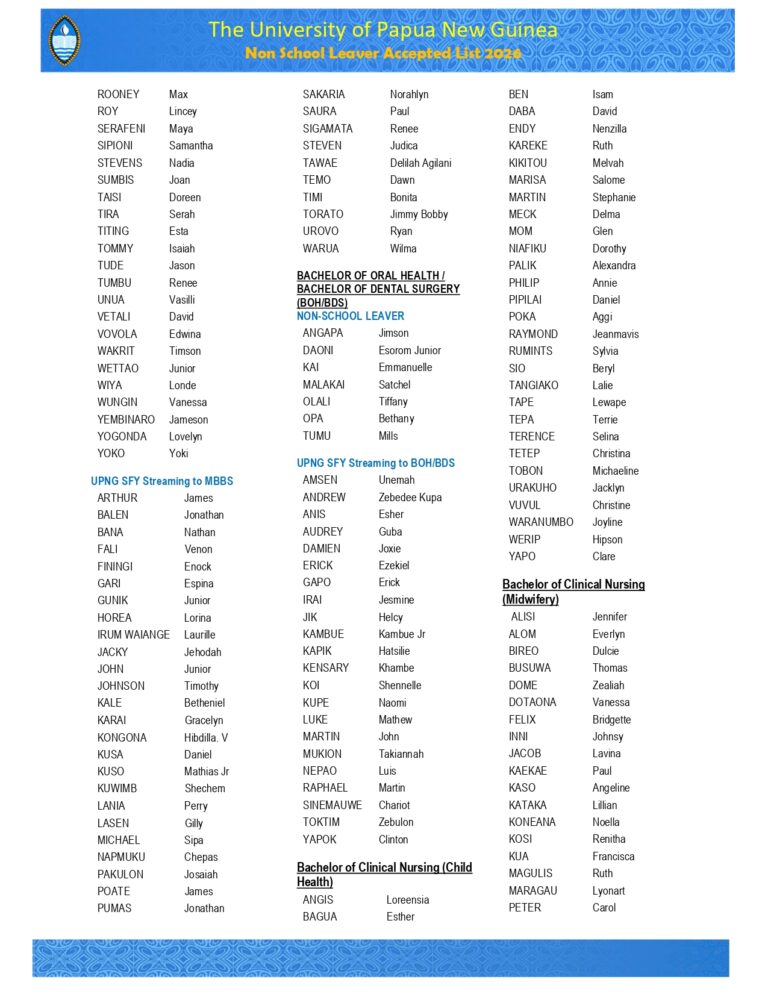 Link-UPNG Continuing List 2026 University of Papua New Guinea 2026 ...