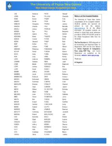 Link-UPNG Continuing List 2026 University of Papua New Guinea 2026 ...
