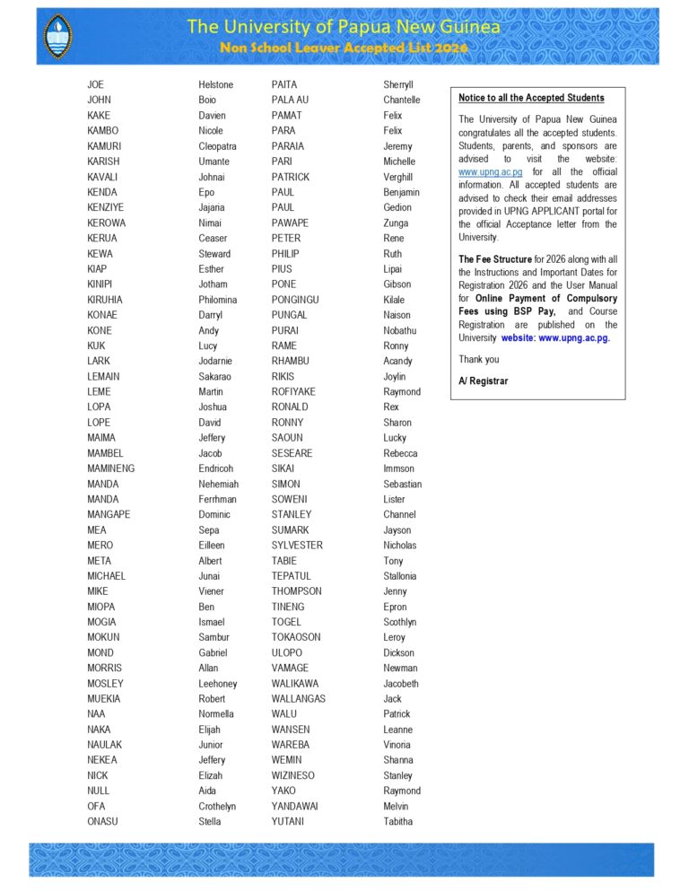 Link-UPNG Continuing List 2026 University of Papua New Guinea 2026 ...