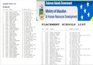Solomon Islands Form 6 Placement 2026 Results{Link} www.mehrd.gov.sb ...