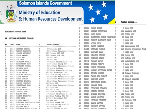 Solomon Islands Form 3 and Form 5 Placement 2025/2026 Results| Ministry ...