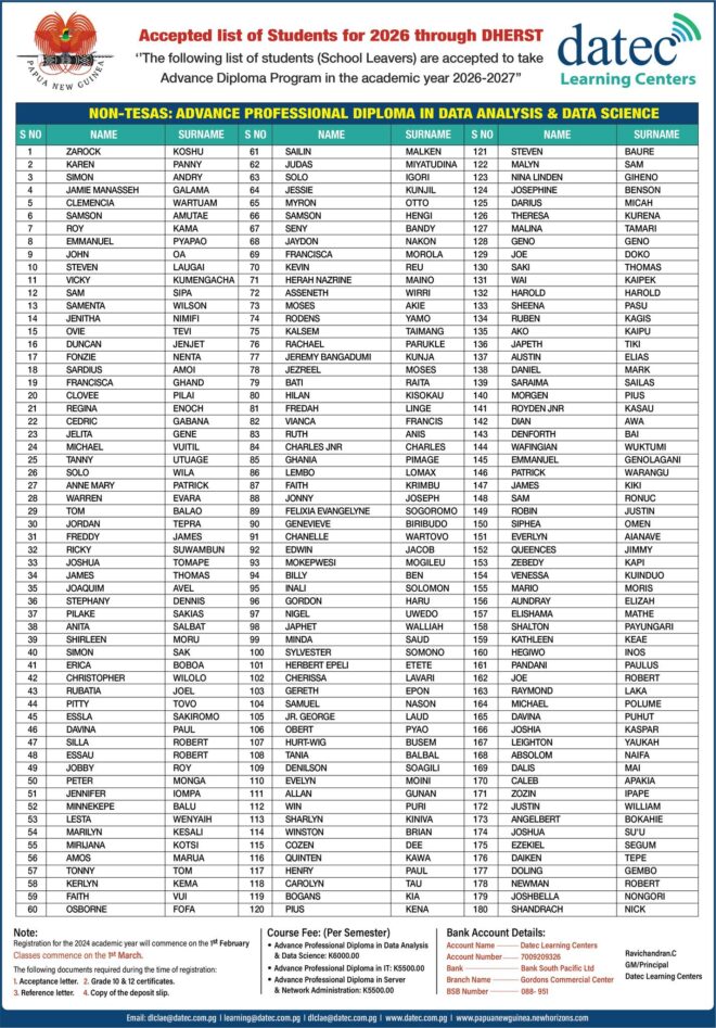 Released-Datec Learning Center Selection List 2026 (Non-TESAS) Datec ...