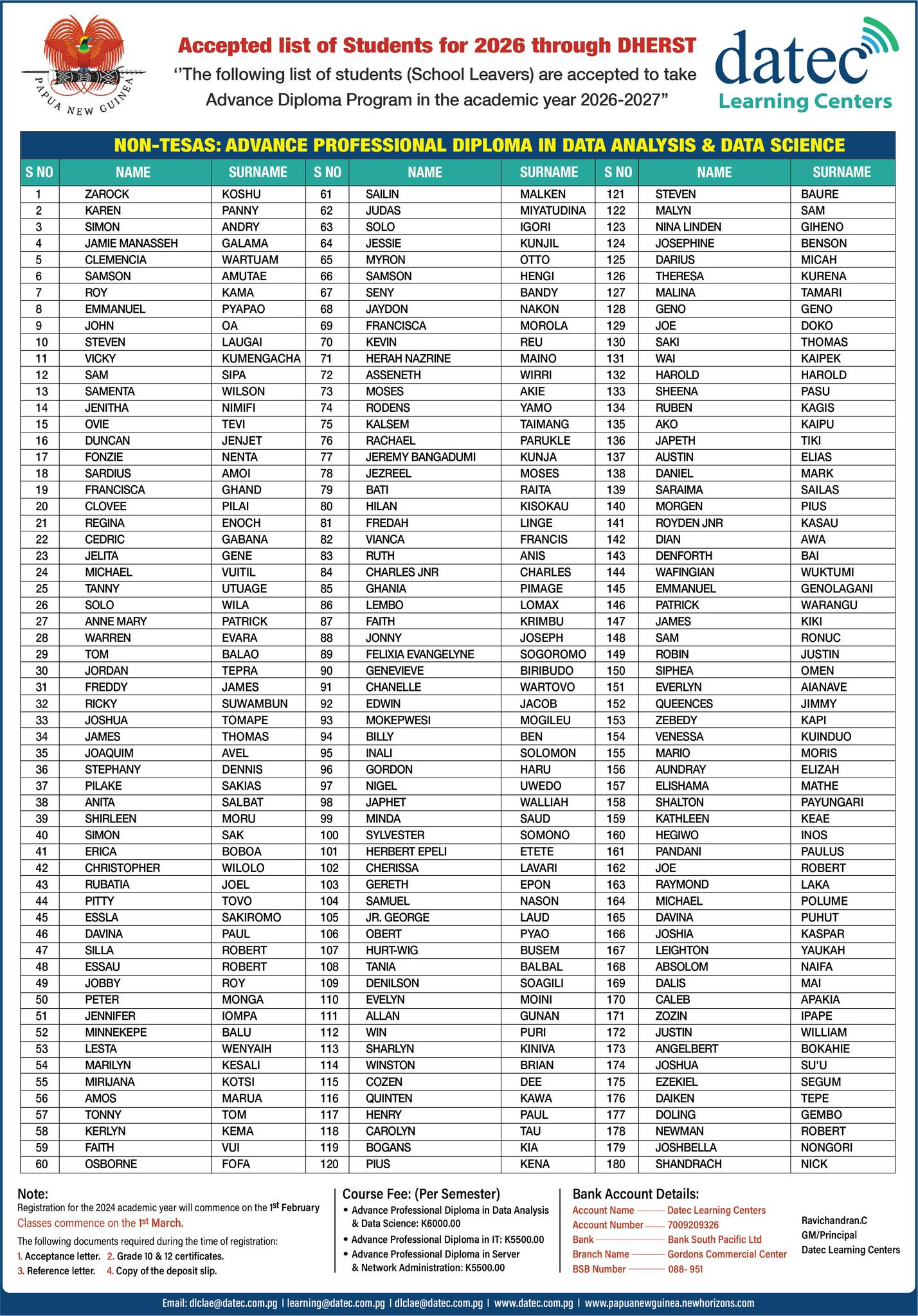 Released-Datec Learning Center Selection List 2026 (Non-TESAS) Datec ...