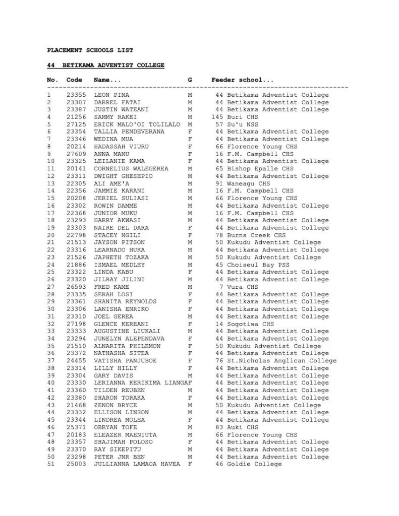 Solomon Islands Form 3 and Form 5 Placement 2025/2026 Results| Ministry ...