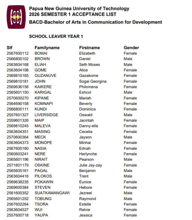 PNG University of Technology NSL Selection List 2026| PNG Unitech ...
