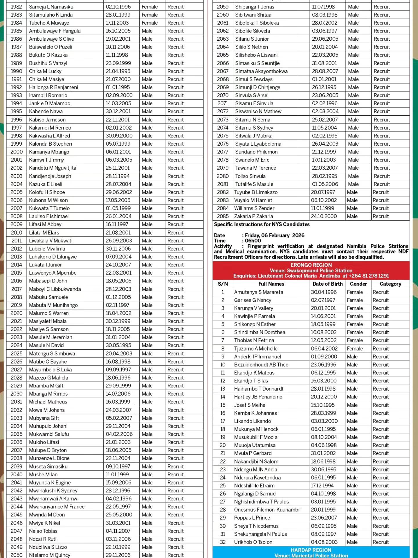 NDF Shortlisted Candidates List 2026 Officer Cadets Recruits Namibian ...