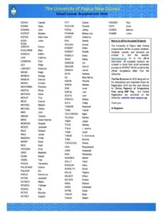 Link-UPNG Continuing List 2026 University of Papua New Guinea 2026 ...