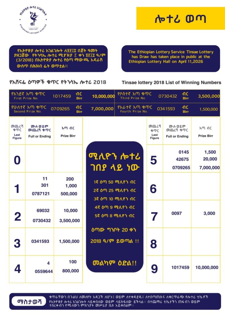 Tinsae Lottery (ትንሳኤ ሎተሪ) Result Miyazya/ ሚያዚያ 03, 2018/ 2026 April 11 ...